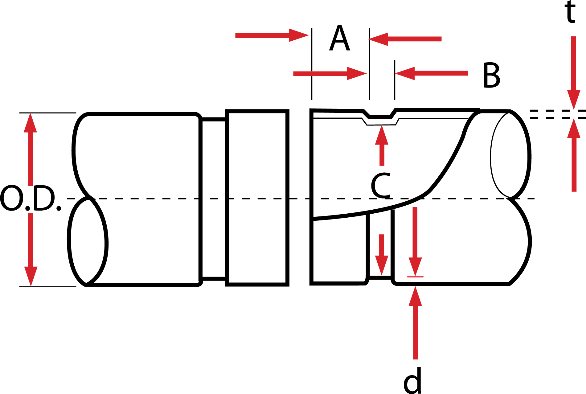 Grooved Dimension - Syler Pipe